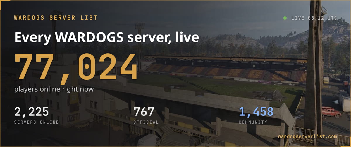 The Most Complete WARDOGS Server List: Live Servers & Stats
